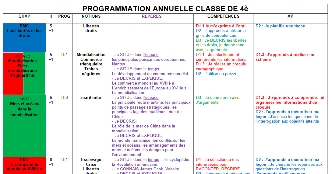 Programmation HGEMC - 6e - 5e - 4e | Collège - Histoire-Géographie-EMC | Portail pédagogique ...