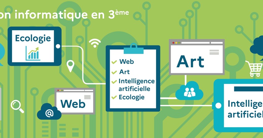Option informatique en 3ème | Informatique à Orléans-Tours | Portail ...